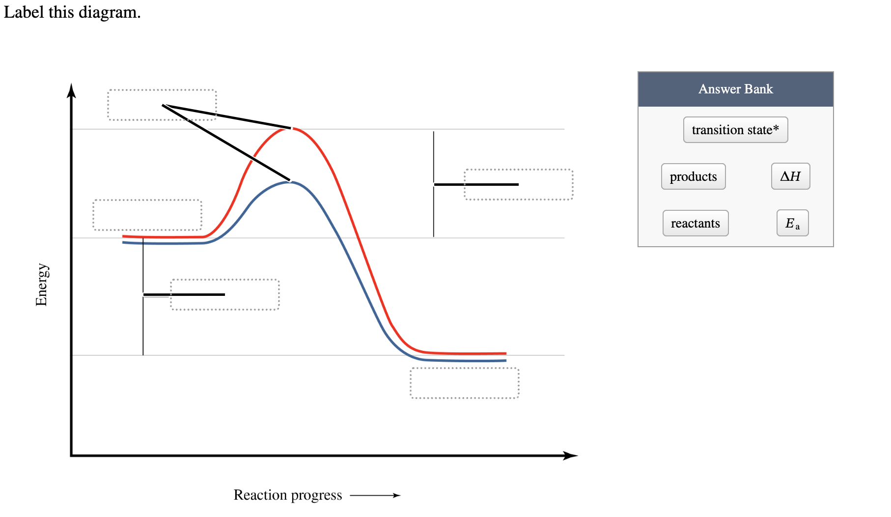 Solved Diagram Chegg