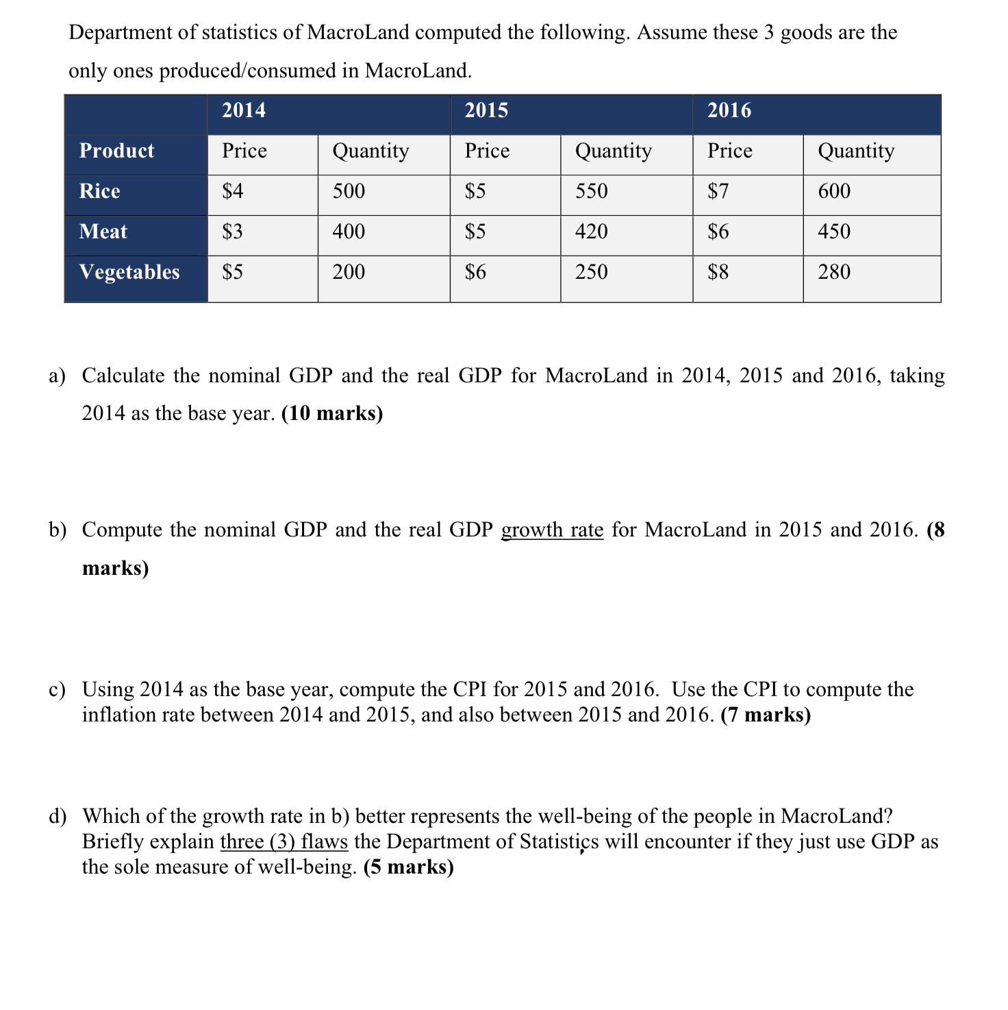 Solved a) ﻿Calculate the nominal GDP and the real GDP for | Chegg.com