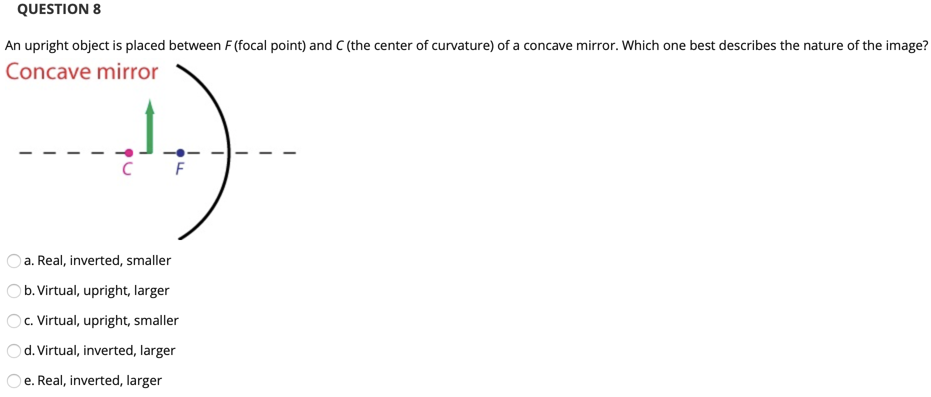 Solved QUESTION 8 An upright object is placed between F | Chegg.com
