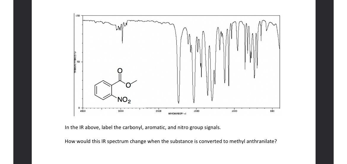 Solved In the IR above, label the carbonyl, aromatic, and | Chegg.com