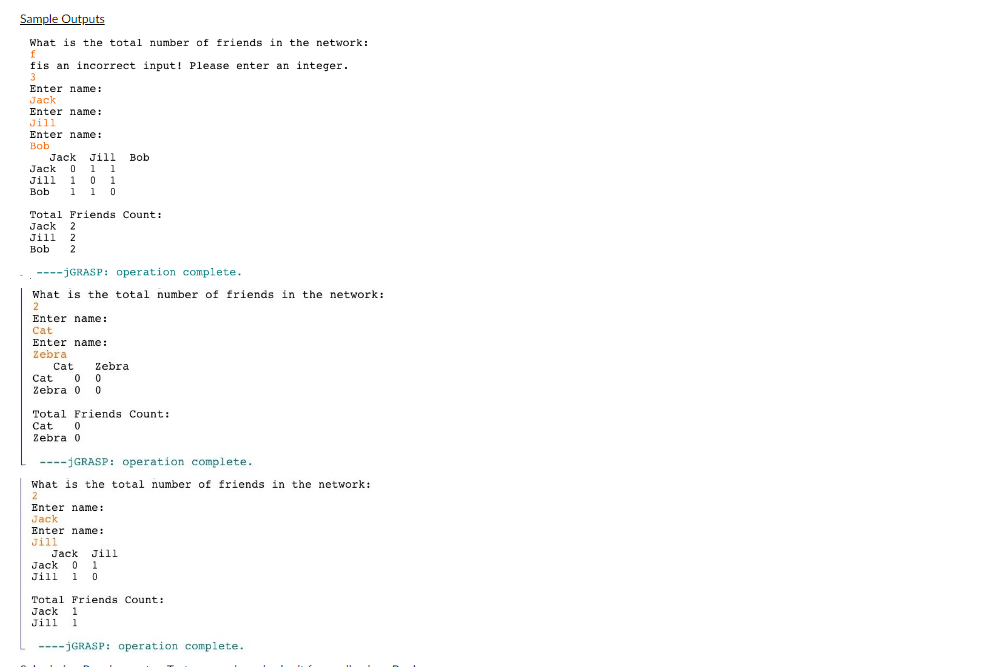 Solved Social Network Topics String Methods, for-loop, 2-D | Chegg.com