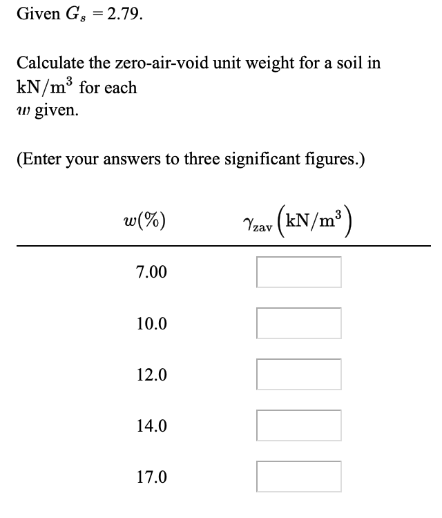 Solved Given G= 2.79. Calculate the zero-air-void unit | Chegg.com