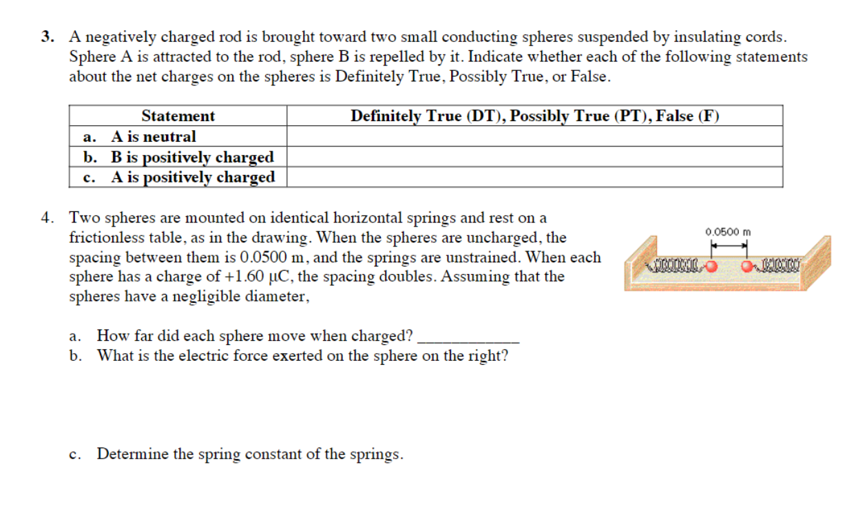 Solved 3. A negatively charged rod is brought toward two | Chegg.com