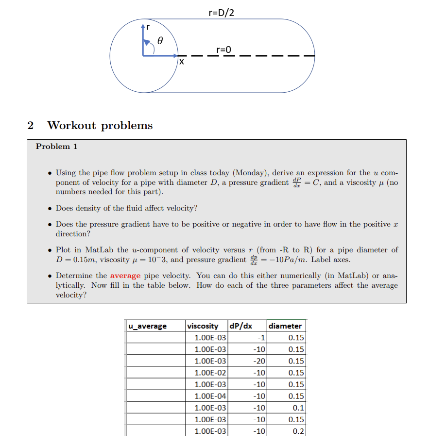 Solved 2 Workout problems Problem 1 - Using the pipe flow | Chegg.com
