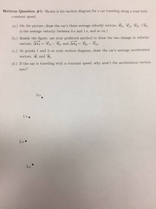 Solved Shown is the motion diagram for a car traveling along | Chegg.com