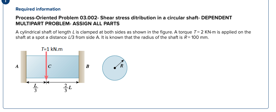 Solved Required information Process-Oriented Problem 03.002- | Chegg.com