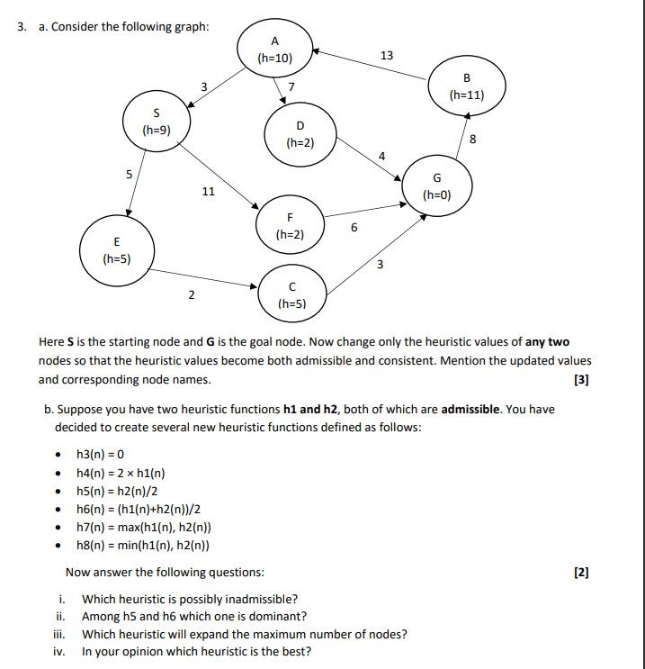Solved 3. a. C Here S is the starting node and G is the goal | Chegg.com