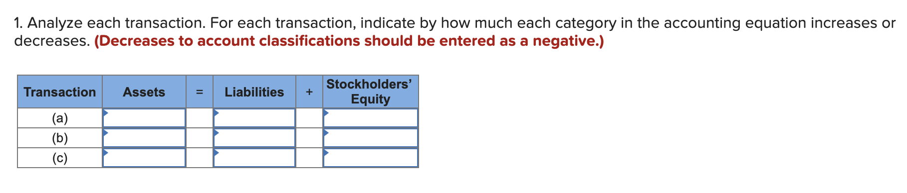 Solved The following transactions occur for the Wolfpack | Chegg.com