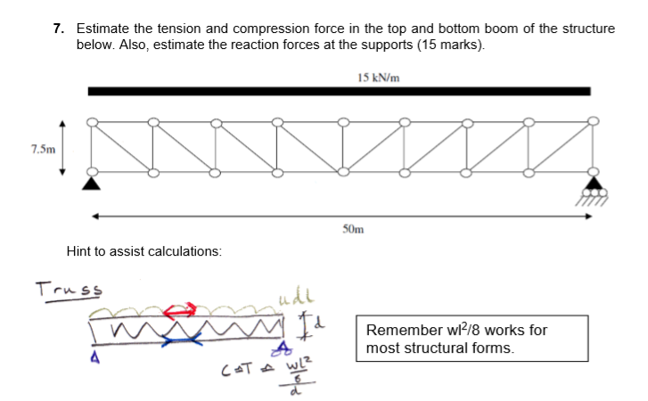 Solved 7. Estimate the tension and compression force in the | Chegg.com