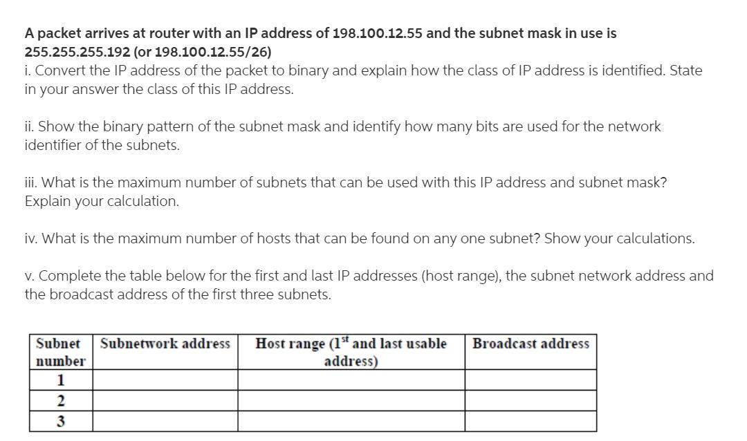 Solved A packet arrives at router with an IP address of | Chegg.com