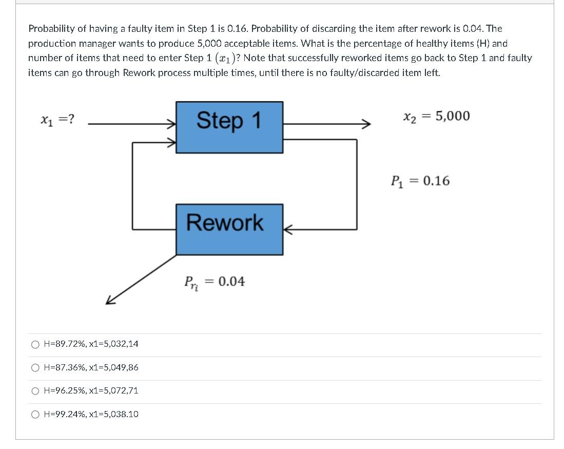 Solved Probability of having a faulty item in Step 1 is 0.16 | Chegg.com