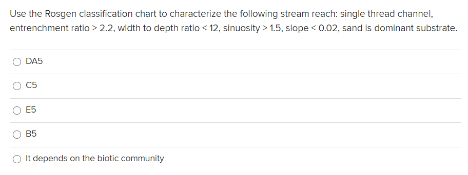 Solved Use the Rosgen classification chart to characterize | Chegg.com