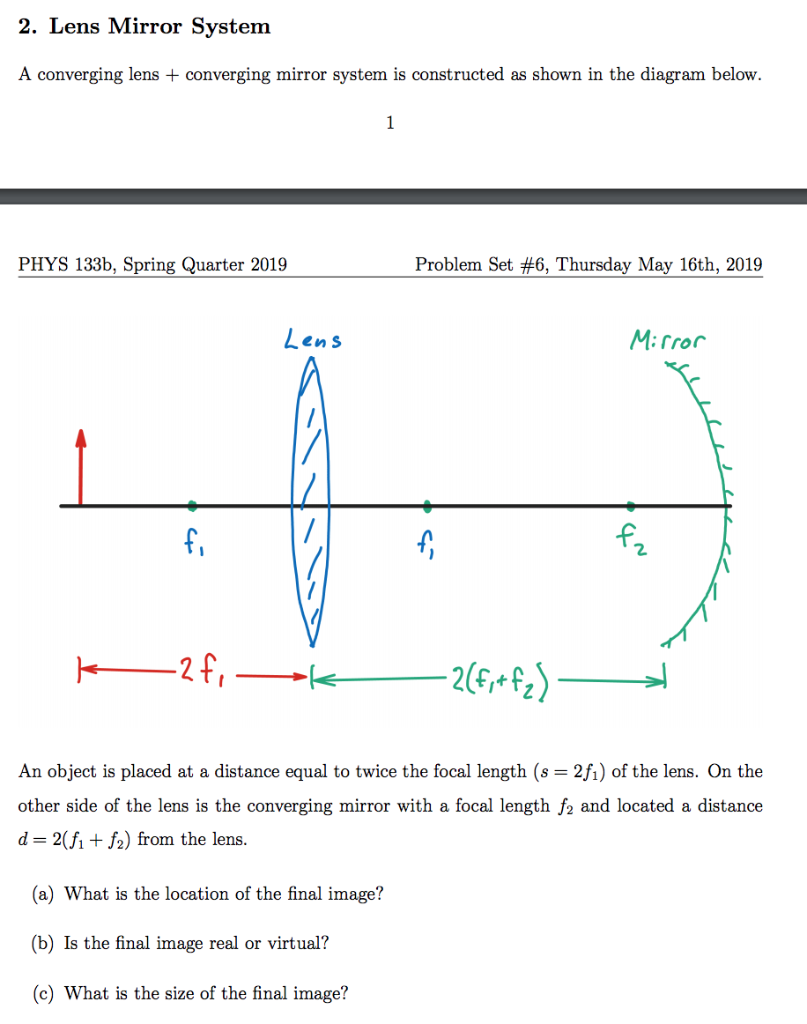 Solved 2. Lens Mirror System A converging lens + converging | Chegg.com