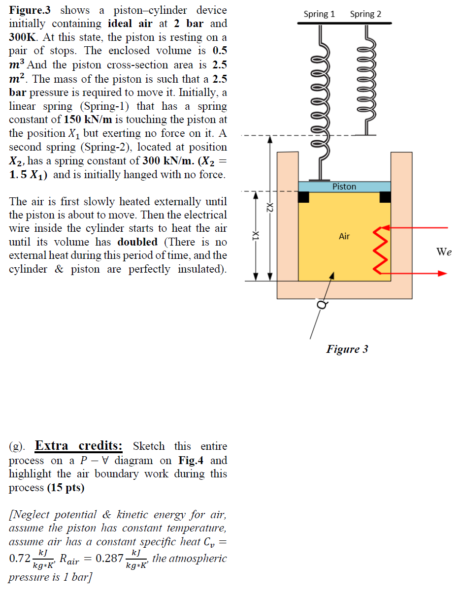 Solved Figure.3 shows a piston-cylinder device initially | Chegg.com