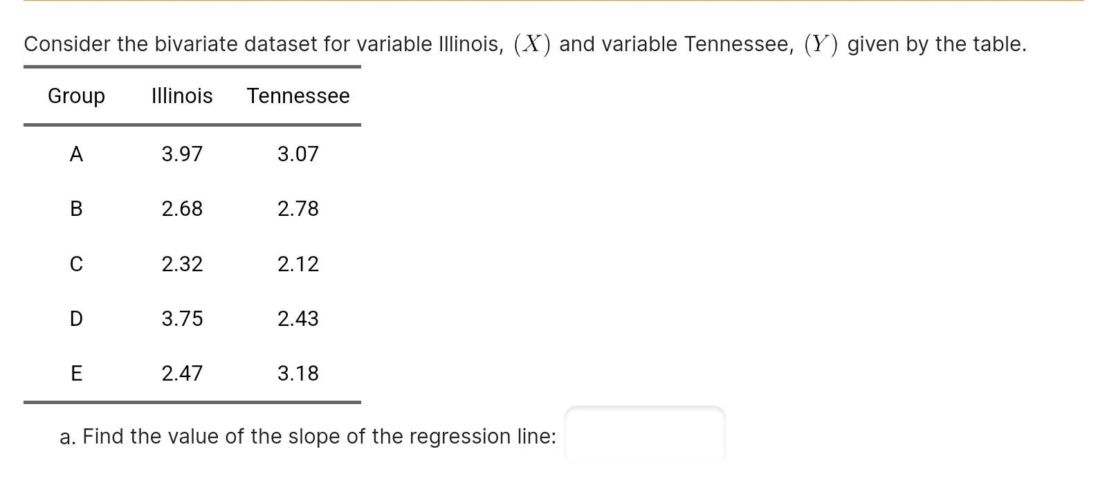 Solved Consider the bivariate dataset for variable Illinois, | Chegg.com