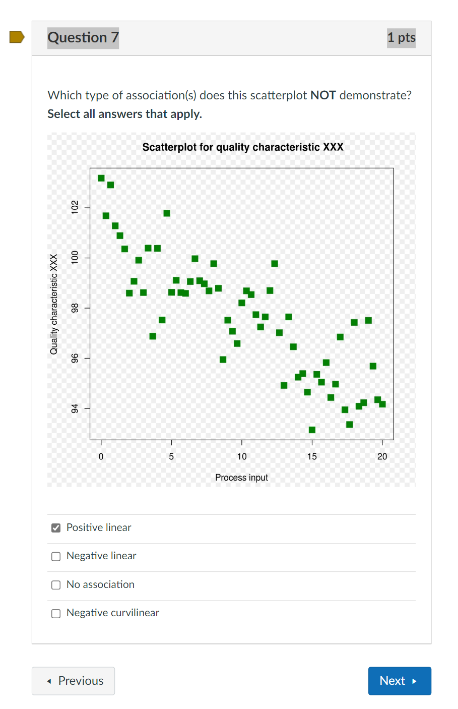 Solved Question | Chegg.com