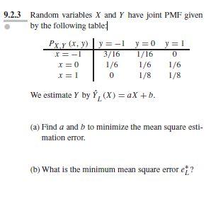 Solved 9.2.3 Random variables X and Y have joint PMF given | Chegg.com