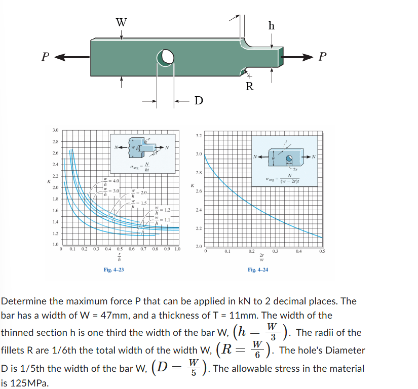 Solved Determine the maximum force P ﻿that can be applied in | Chegg.com