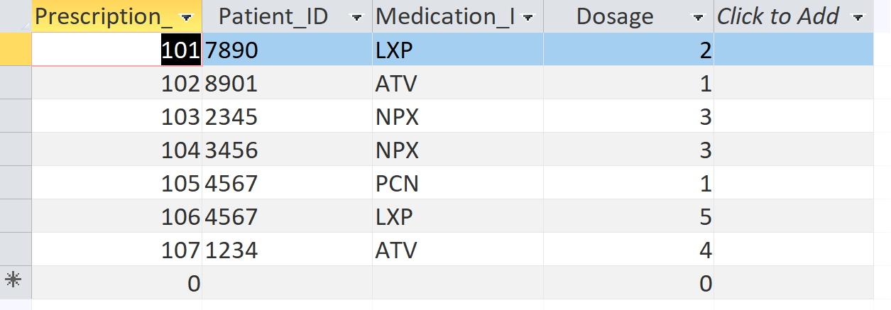 Solved . Produce a list of Physician IDs of all physicians, | Chegg.com