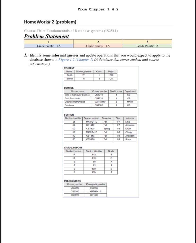 Solved From Chapter 1 & 2 Home Work# 2 (problem) Course | Chegg.com