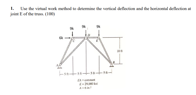 Solved 1. Use the virtual work method to determine the | Chegg.com
