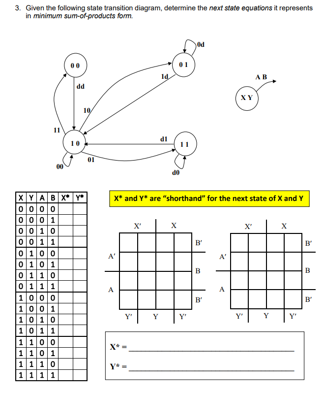 Solved 3. Given the following state transition diagram, | Chegg.com