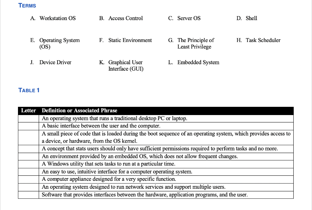 Solved TERMS A Workstation OS B. Access Control C. Server OS | Chegg.com