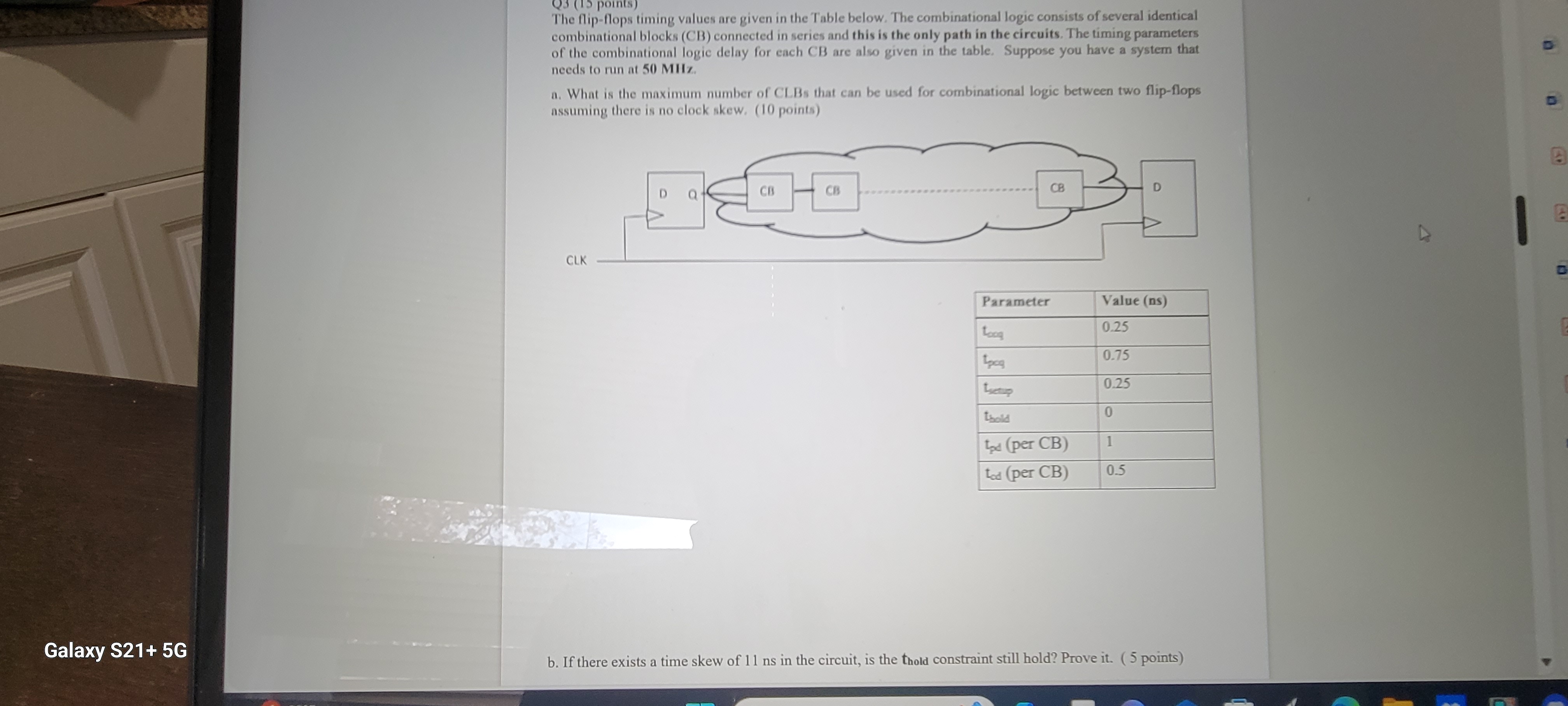 Solved The flip-flops timing values are given in the Table | Chegg.com