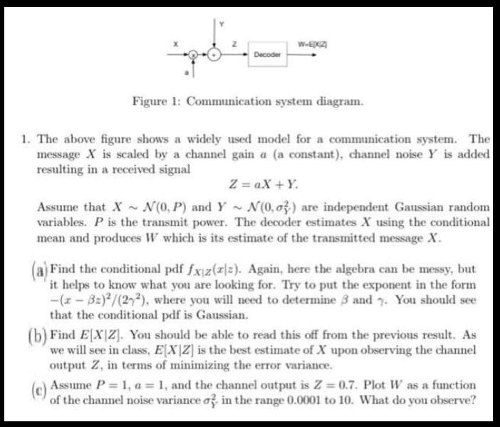 Figure 1: Communication system diagram. 1. The above | Chegg.com