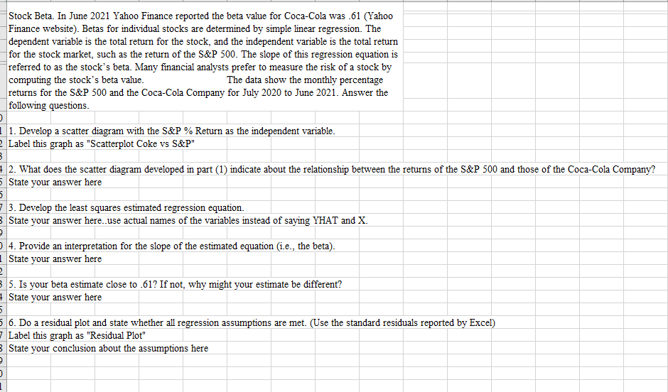 Solved Stock Beta. In June 2021 Yahoo Finance reported the | Chegg.com