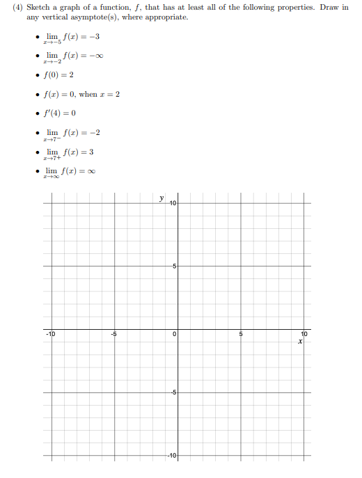 Solved (4) Sketch a graph of a function, f, that has at | Chegg.com