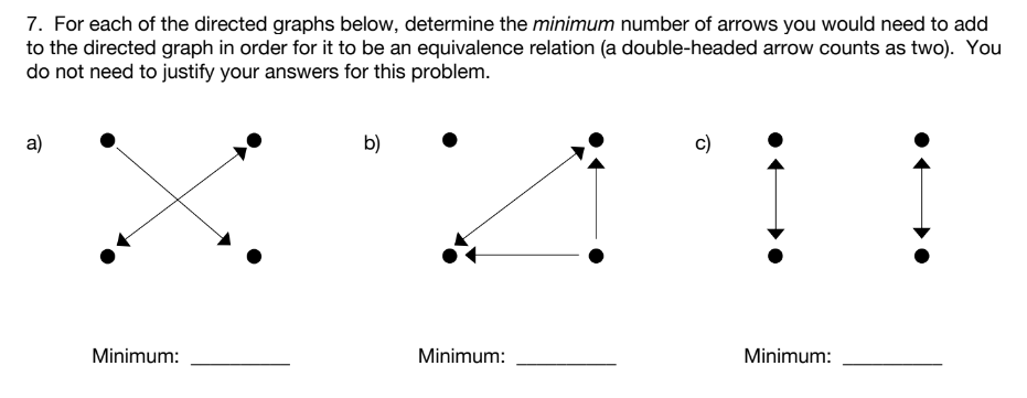 Solved 6. The nearest integer function is the name of the | Chegg.com