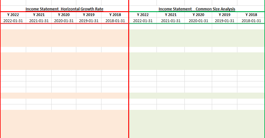 Solved For vertical analysis, construct the common-size | Chegg.com