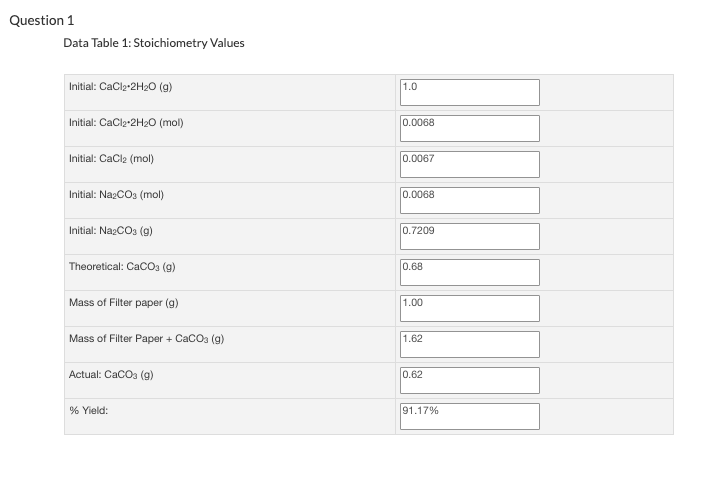 Solved Can someone redo my calculations for Stoichiometry | Chegg.com