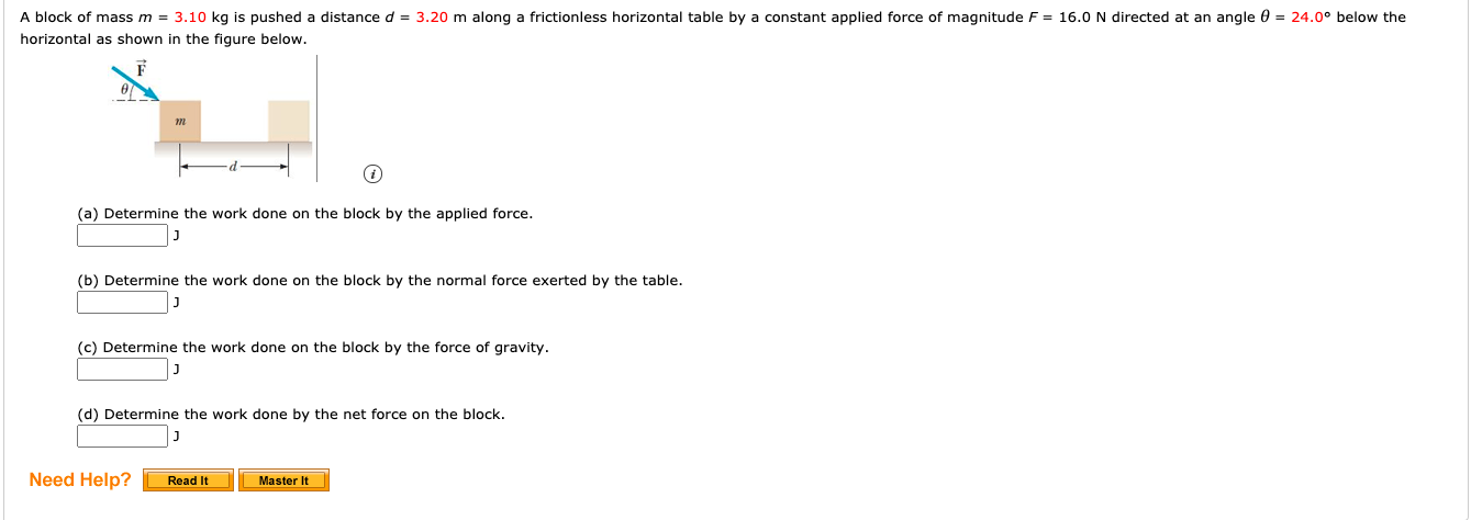 Solved A block of mass m = 3.10 kg is pushed a distance d = | Chegg.com