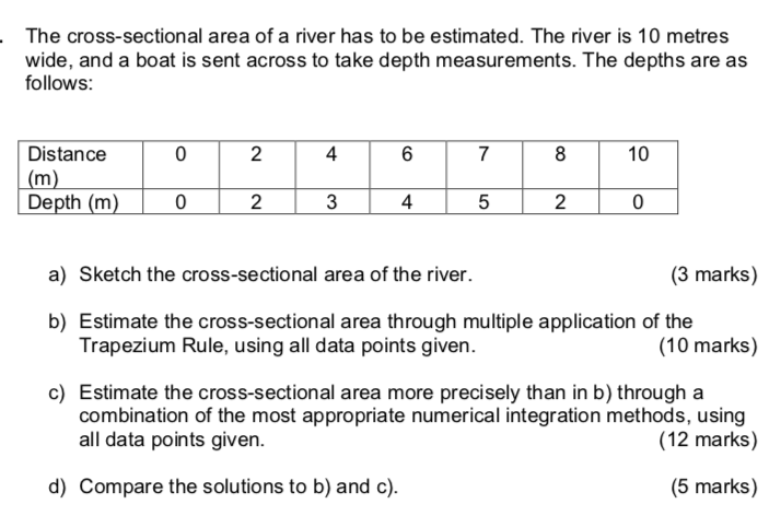 Solved The cross-sectional area of a river has to be | Chegg.com
