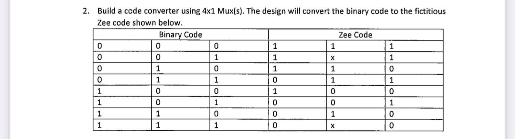 Solved Build a code converter using 4x1 Mux(s). The design | Chegg.com