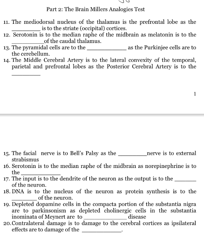 Solved Part 2: The Brain Millers Analogies Test 11. The | Chegg.com