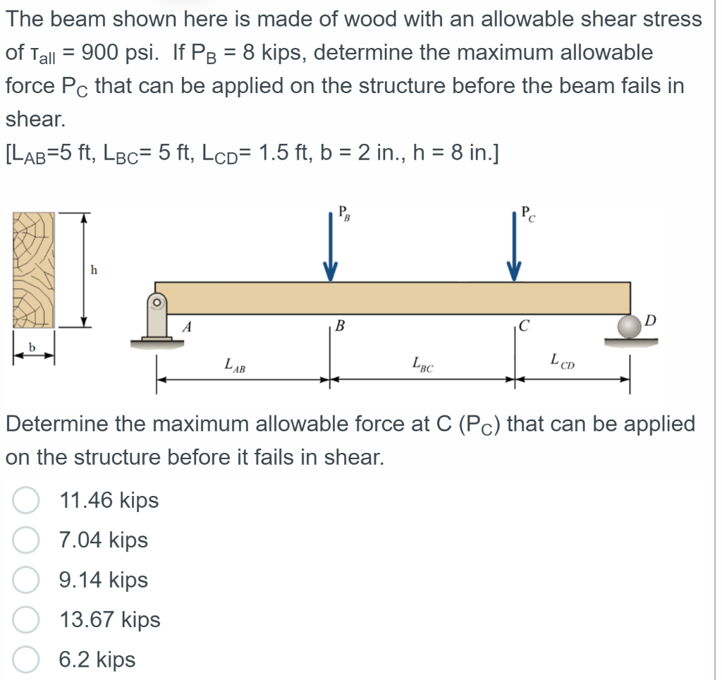 Allowable Loads On Wood Beams - The Best Picture Of Beam