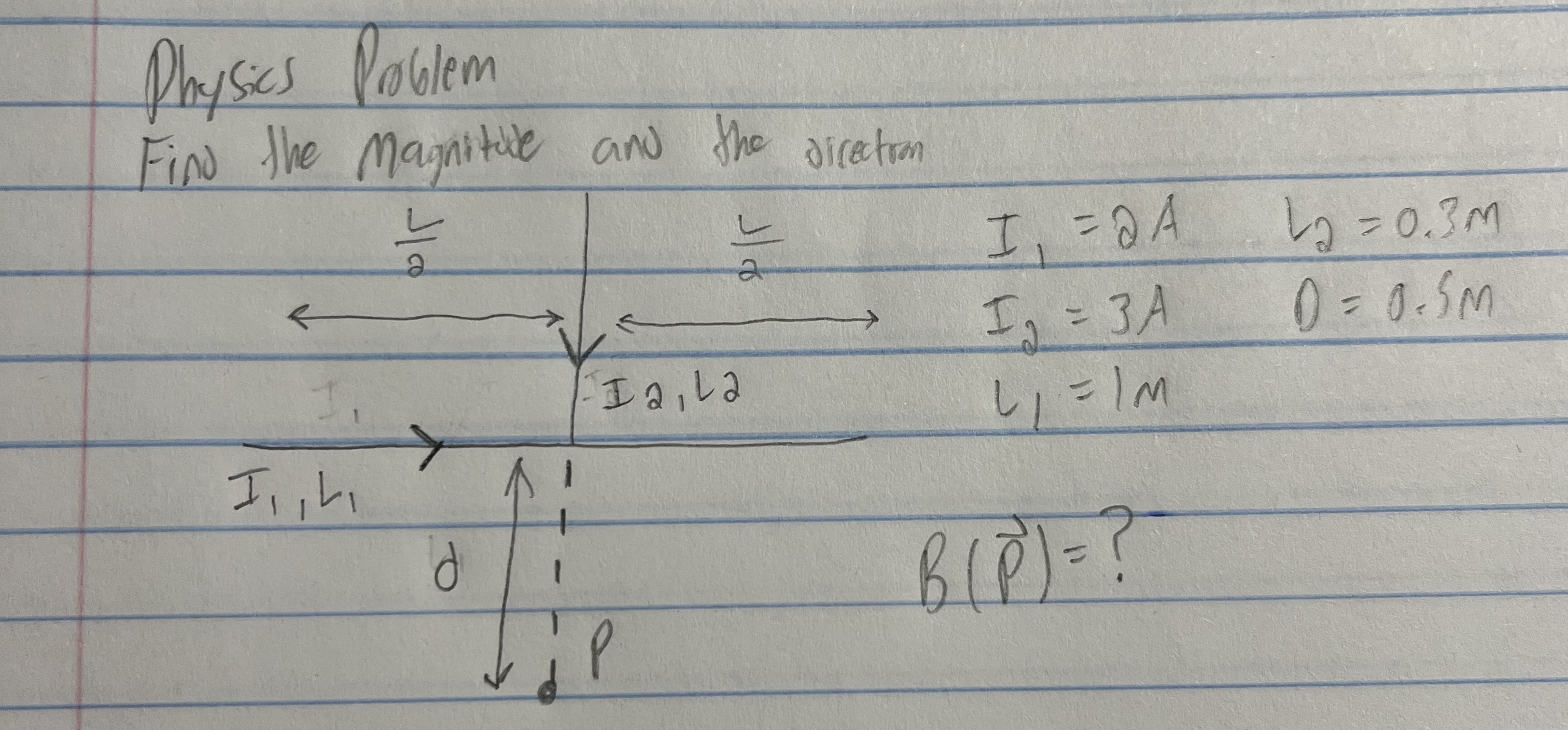 Solved Physies Problem Find the Magnitule and the dicetron | Chegg.com