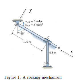 Solved 1. Figure 1 illustrates a rocking mechanism. At the | Chegg.com
