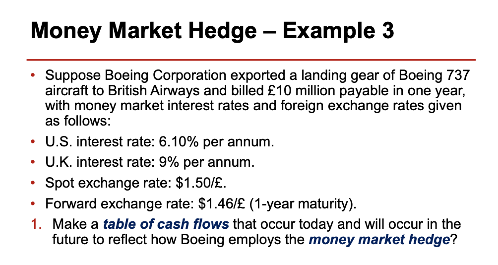 Solved Money Market Hedge - ﻿Example 3Suppose Boeing | Chegg.com