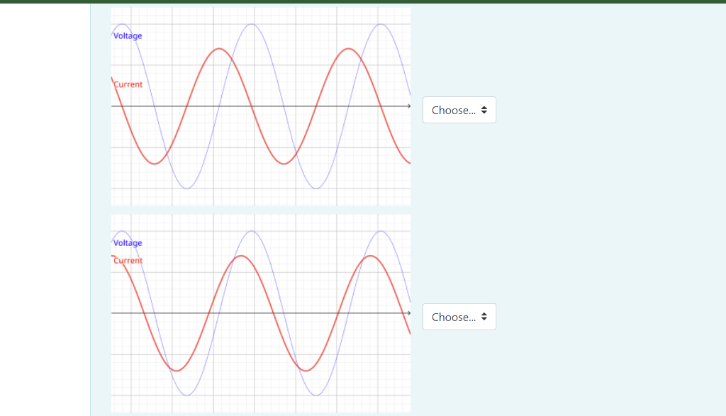 Solved In each diagram is the current leading, lagging or | Chegg.com