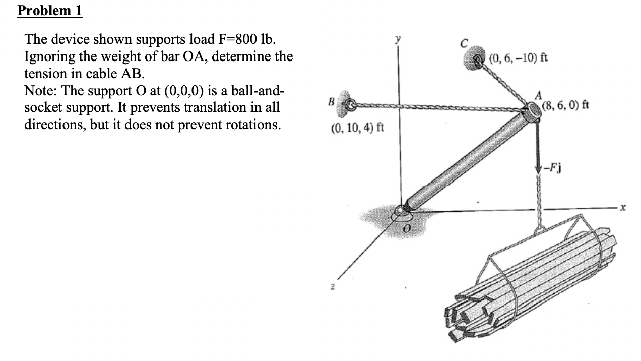 Solved The device shown supports load F=800lb. Ignoring the | Chegg.com