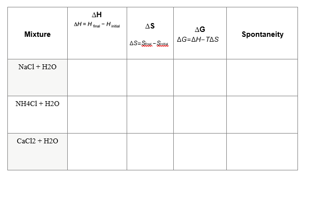 Solved Experiment #8 Enthalpy, Entropy, and Gibbs Free | Chegg.com