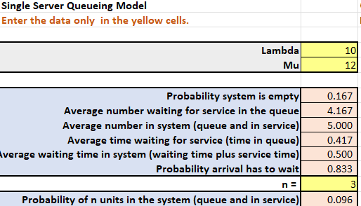 Solved round intermediate calculations. Round your answers | Chegg.com