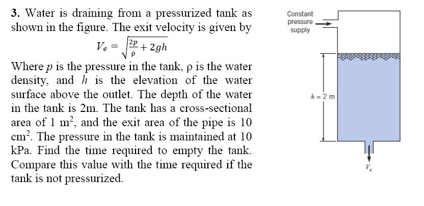 Solved 3. Water is draining from a pressurized tank as nt | Chegg.com