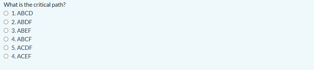 Solved Fill in the table below with the three point estimate | Chegg.com