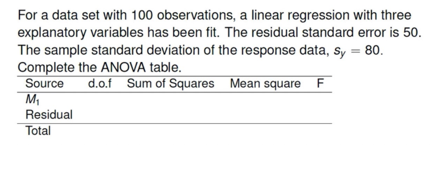 Solved For a data set with 100 observations, a linear | Chegg.com