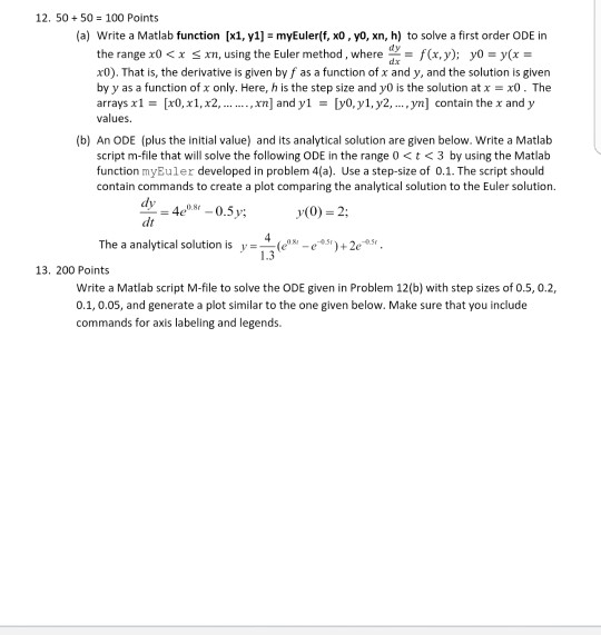 Solved 12. 50 50 100 Points (a) Write a Matlab function [x1, | Chegg.com